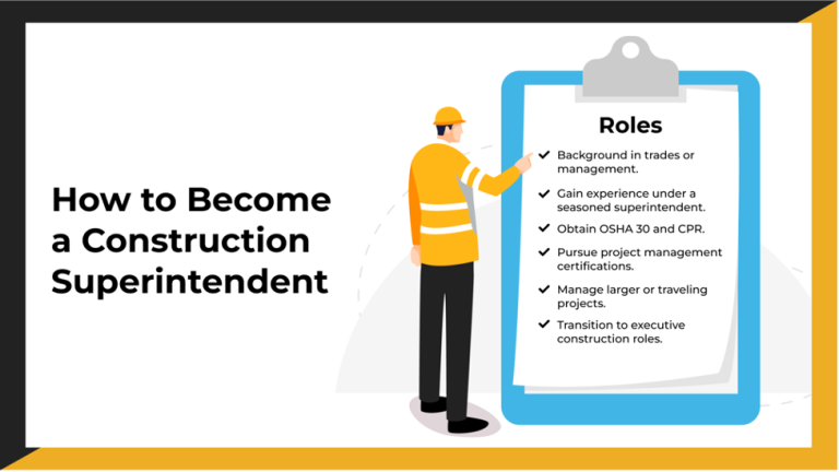 Superintendent vs Foreman: Defining Roles in Construction Projects