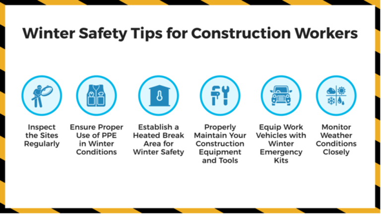 Winter Safety Tips for Construction Workers