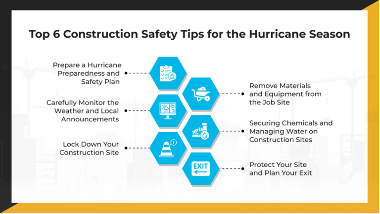 Hurricane Safety Tips: Top Strategies to Secure