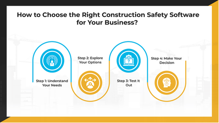 The 5 Best Construction Safety Software Tools in 2025: Maximize Safety ...